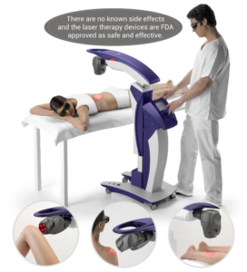 Pain Relief – Florida Neurological Center